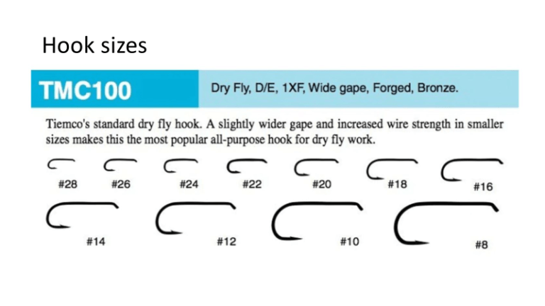 Selecting Flies from a Fly Tyer's Perspective - RiverKeeper Flies